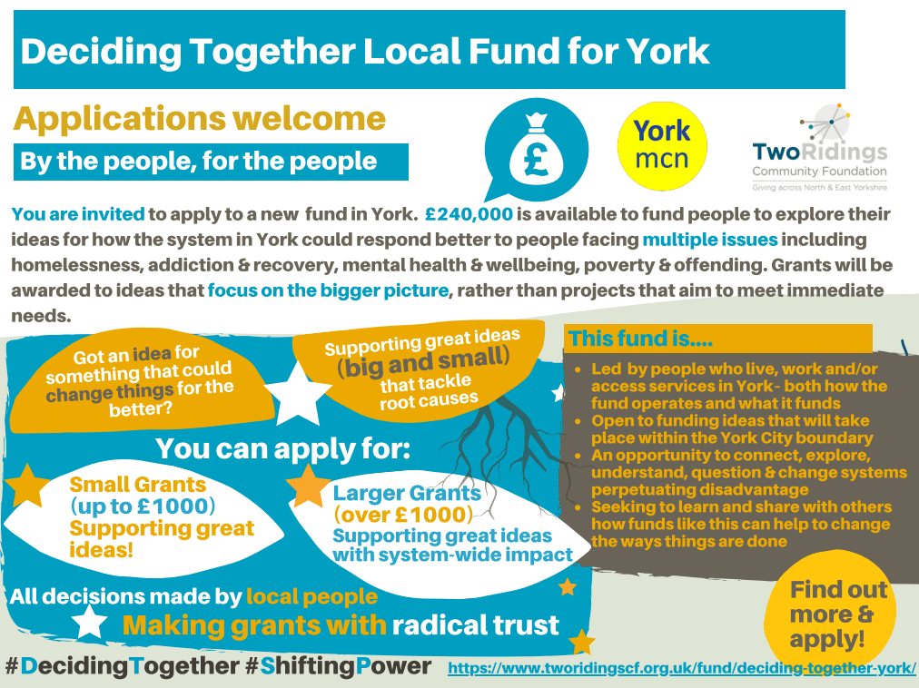 The Deciding Together Local Fund for York opens - Two Ridings Community ...